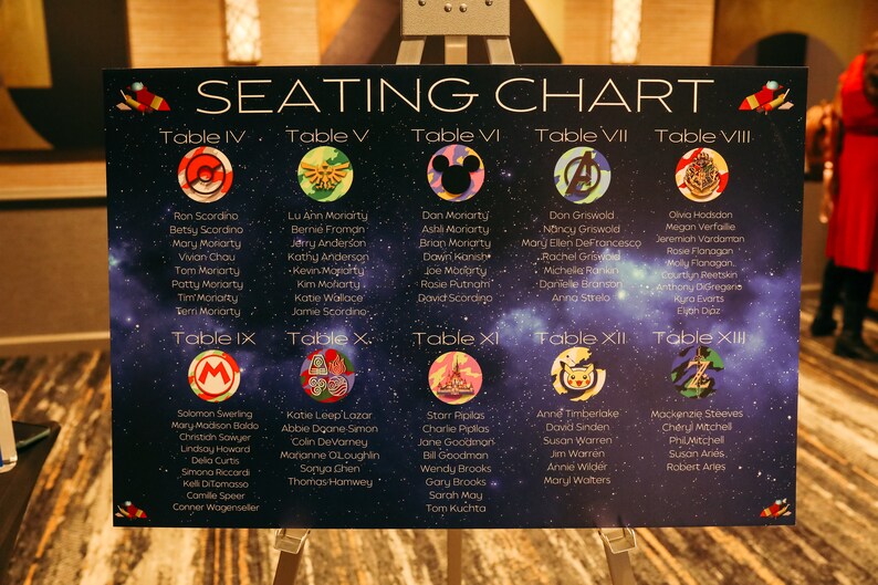 Multi- Fandom Themed Space Wedding Seating Chart - Etsy