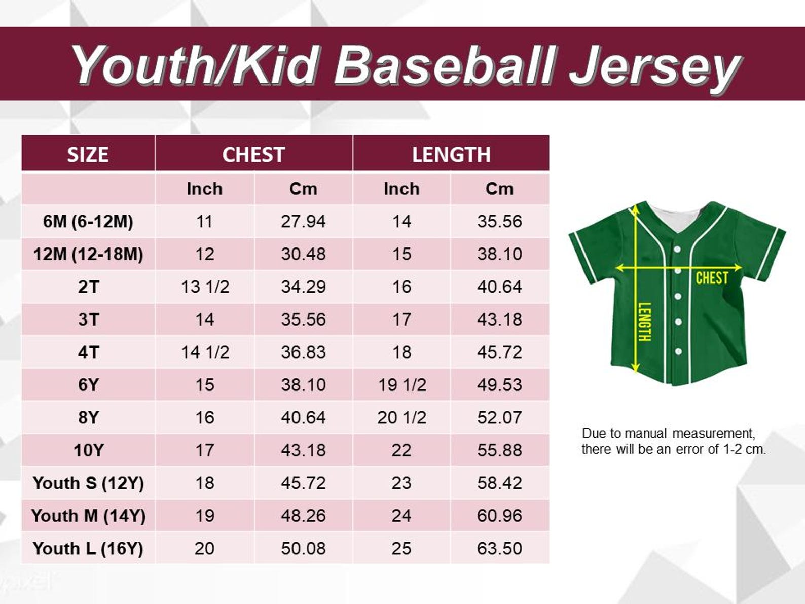 Custom Baseball Jersey, Personalized Team Name and Number Baseball ...