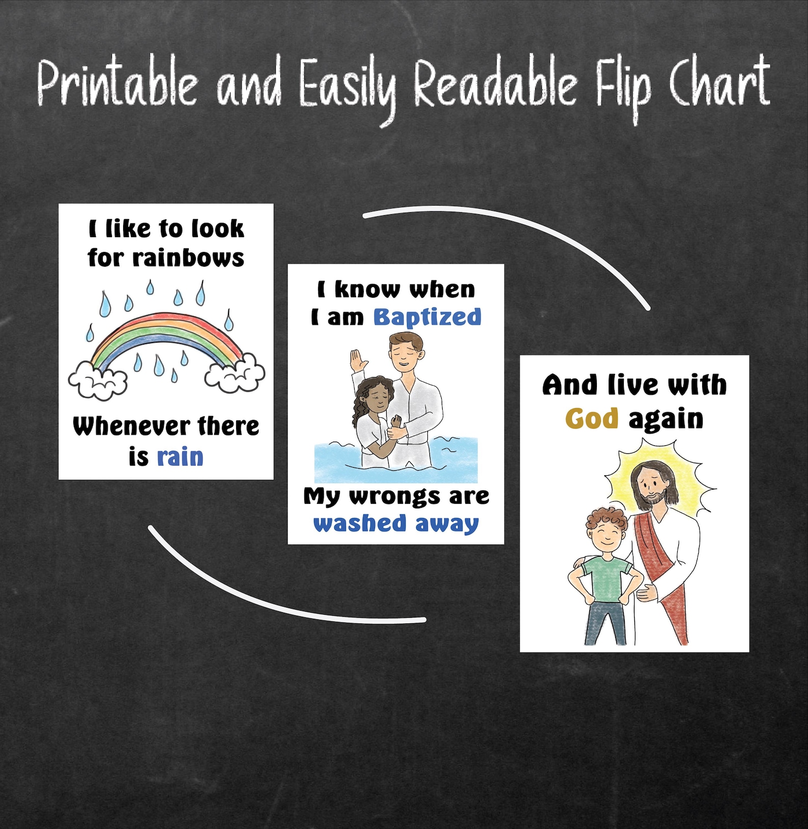 When I Am Baptized Printable Primary Song Flip Chart LDS All Verses - Etsy