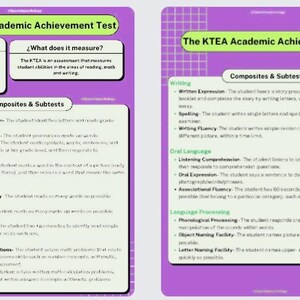KTEA Cheat Sheet (eng/spanish) - Etsy