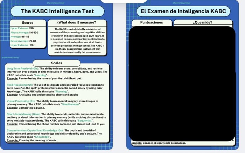 KABC Cheat Sheet (eng/spanish) - Etsy