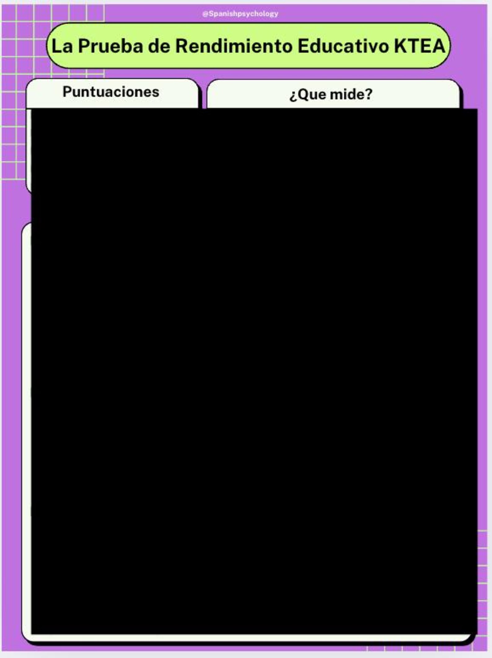KTEA Cheat Sheet (eng/spanish) - Etsy