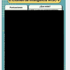 WISC-V Cheat Sheet (eng/spanish) - Etsy