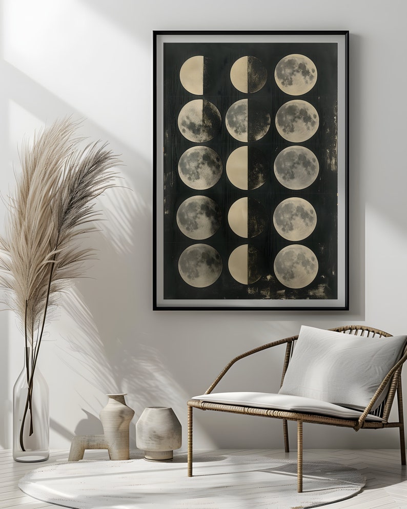 Phases of the Moon Poster, Celestial Wall Art, Modern Home Decor, Lunar ...