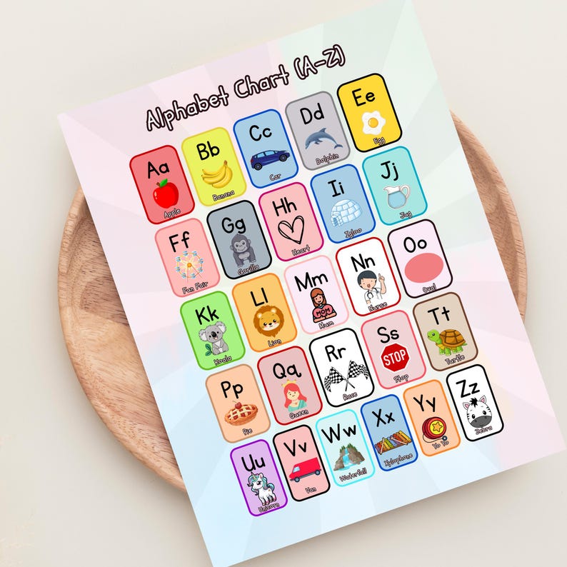 Alphabet Chart Printable A–Z for Kids | 8.5x11” Educational Poster ...