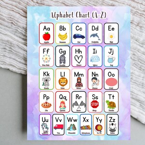 Watercolor Alphabet Chart Printable: ABC Learning Poster (PDF Download ...