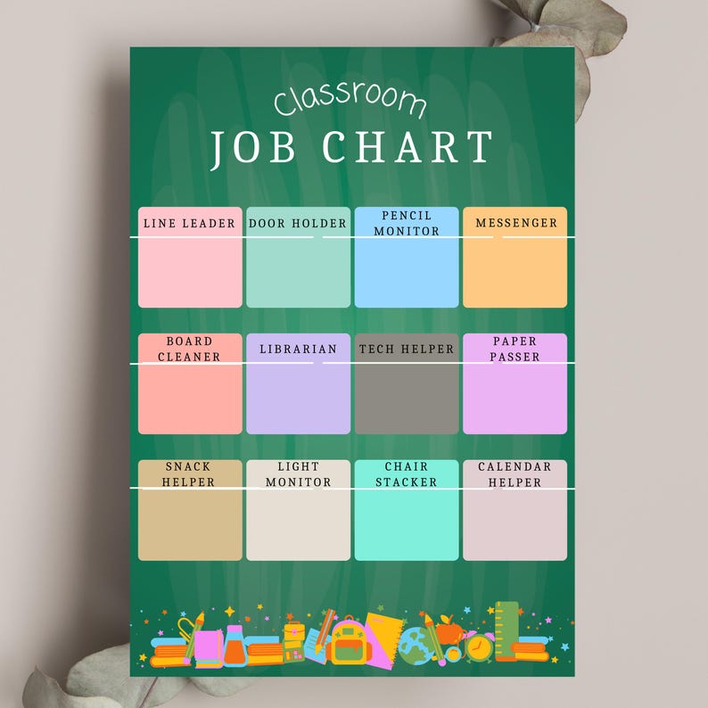 Editable Classroom Job Chart Printable: Teacher Helper, Homeschool (PDF ...