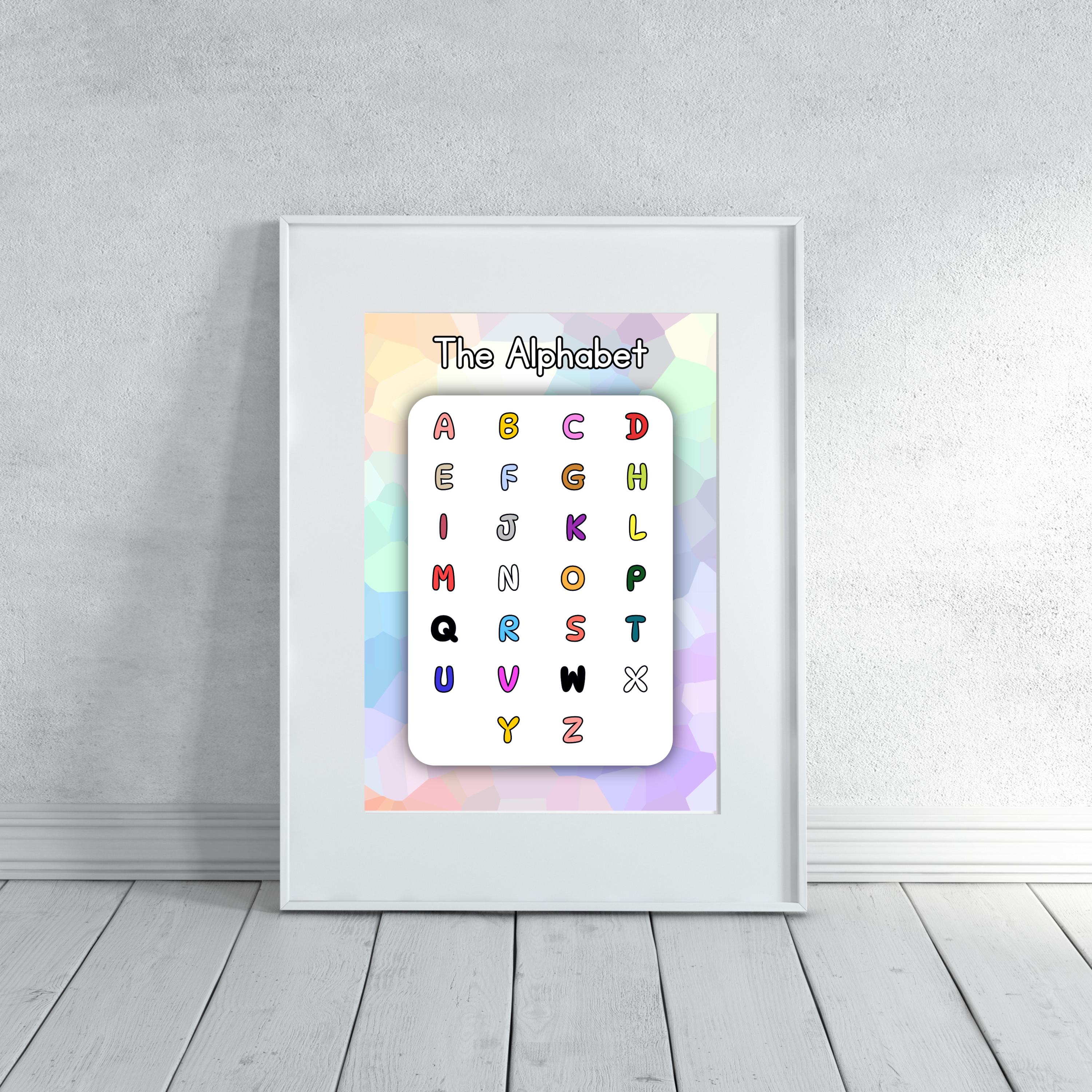 Classroom Decor Poster Bundle: Alphabet, Numbers, Rules (PDF) - Etsy