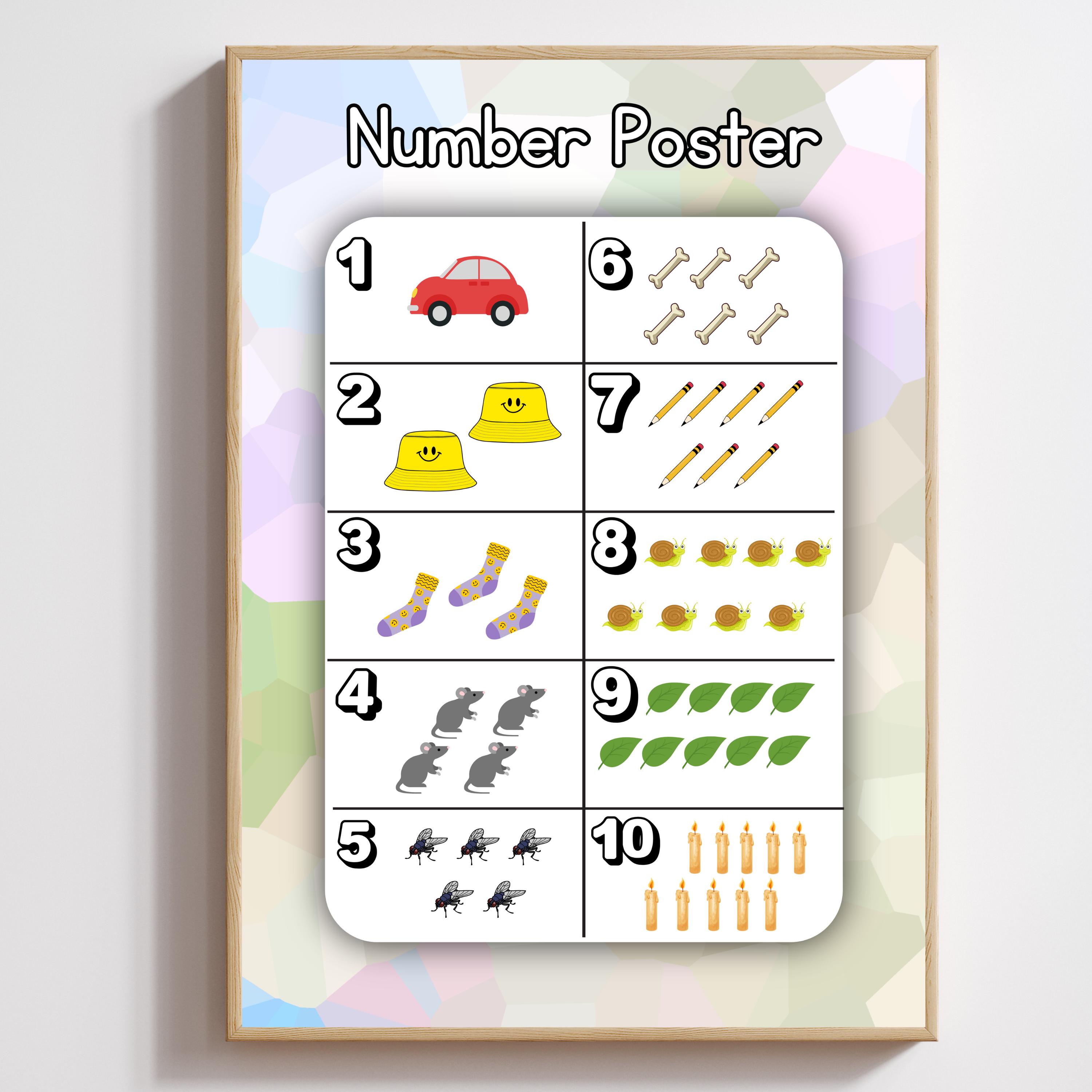 Classroom Decor Poster Bundle: Alphabet, Numbers, Rules (PDF) - Etsy