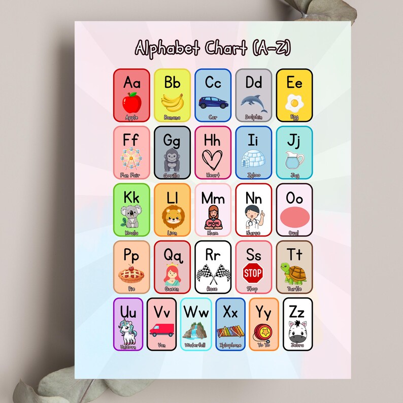 Colorful ABC Alphabet Chart Printable: Kids Learning Poster (8.5x11 ...
