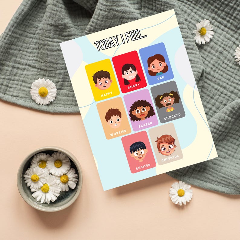 Feelings and Emotions Chart for Kids | 8.5x11 Printable Poster ...