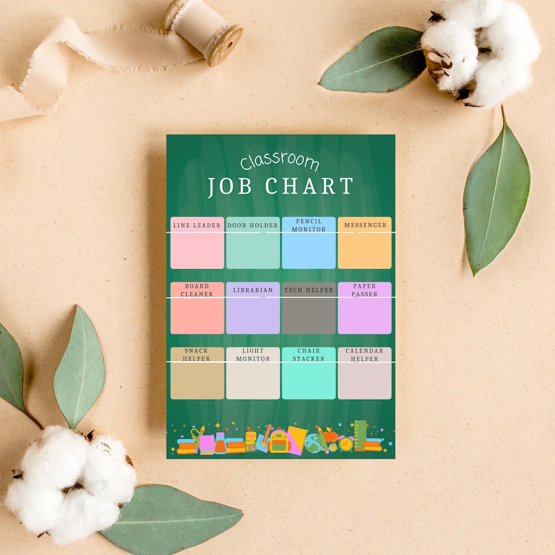Editable Classroom Job Chart Printable: Teacher Helper, Homeschool (PDF ...