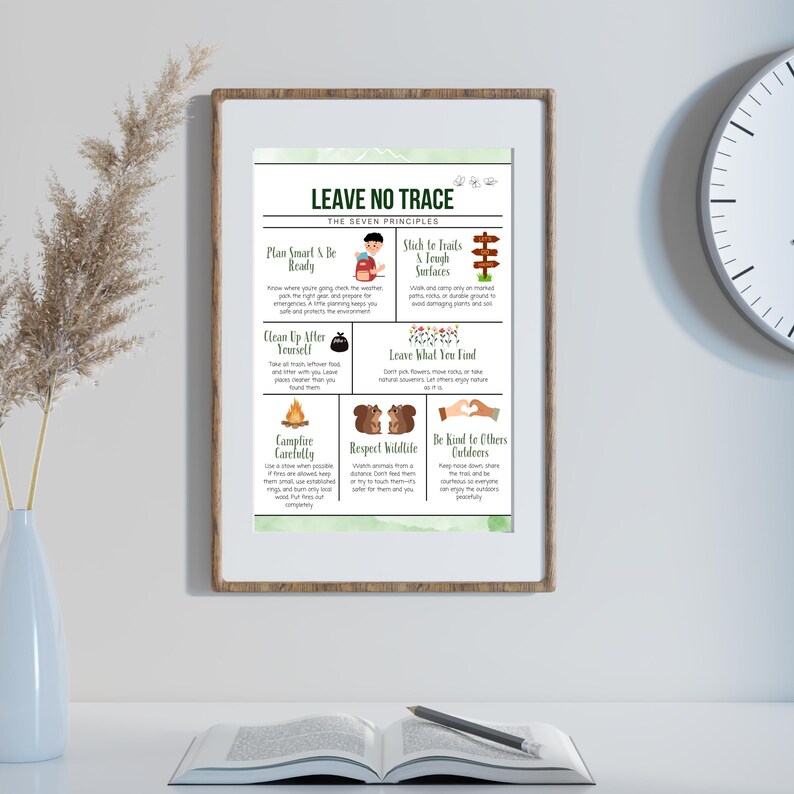 Leave No Trace Poster | 7 Principles, Outdoor Ethics (digital Download ...