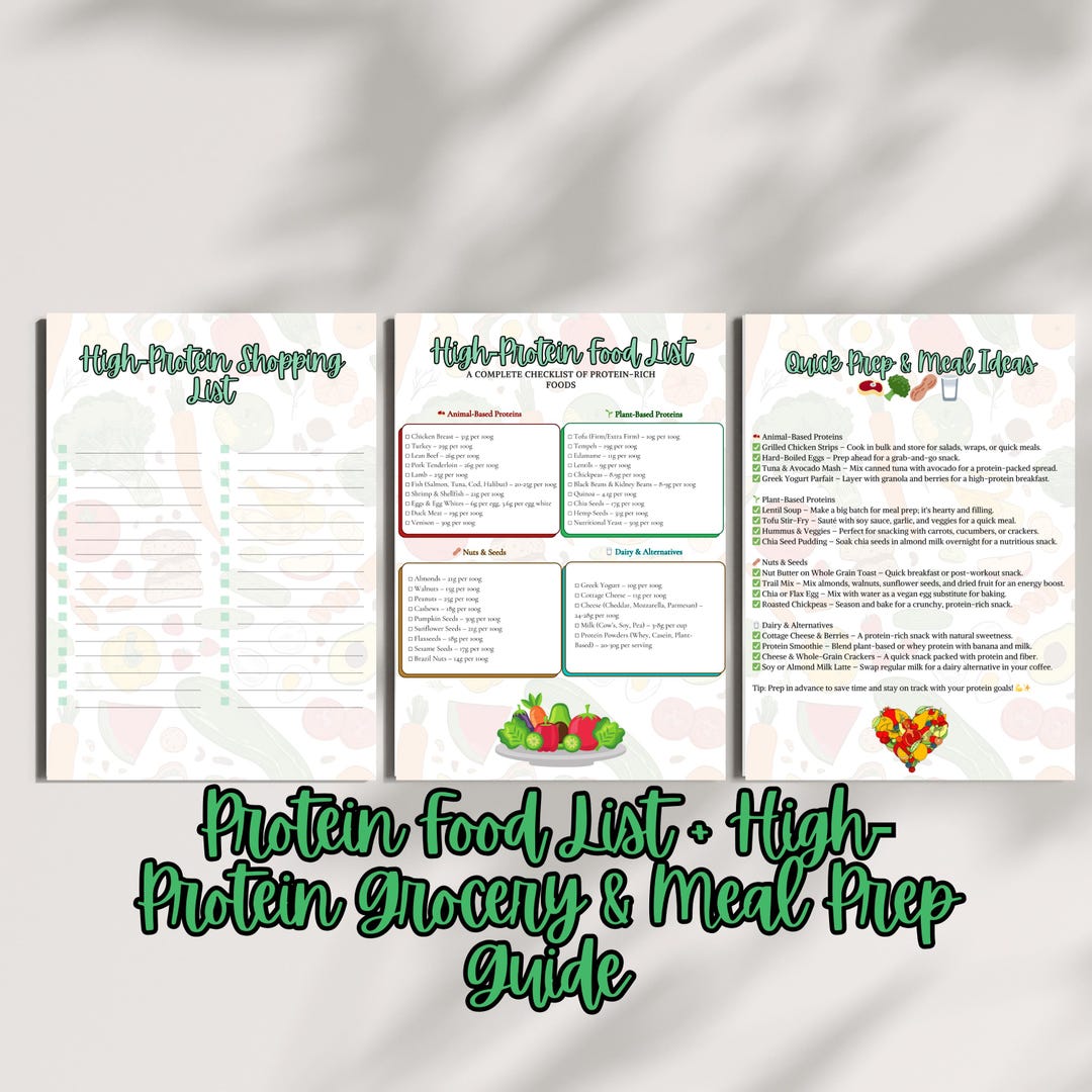 Protein Food List Printable Bundle: Meal Prep & Grocery Guide (digital ...