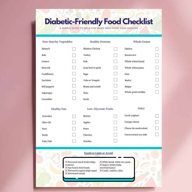 Diabetic Food List Type 2, Diabetic Food List, Diabetic Meal Plan ...