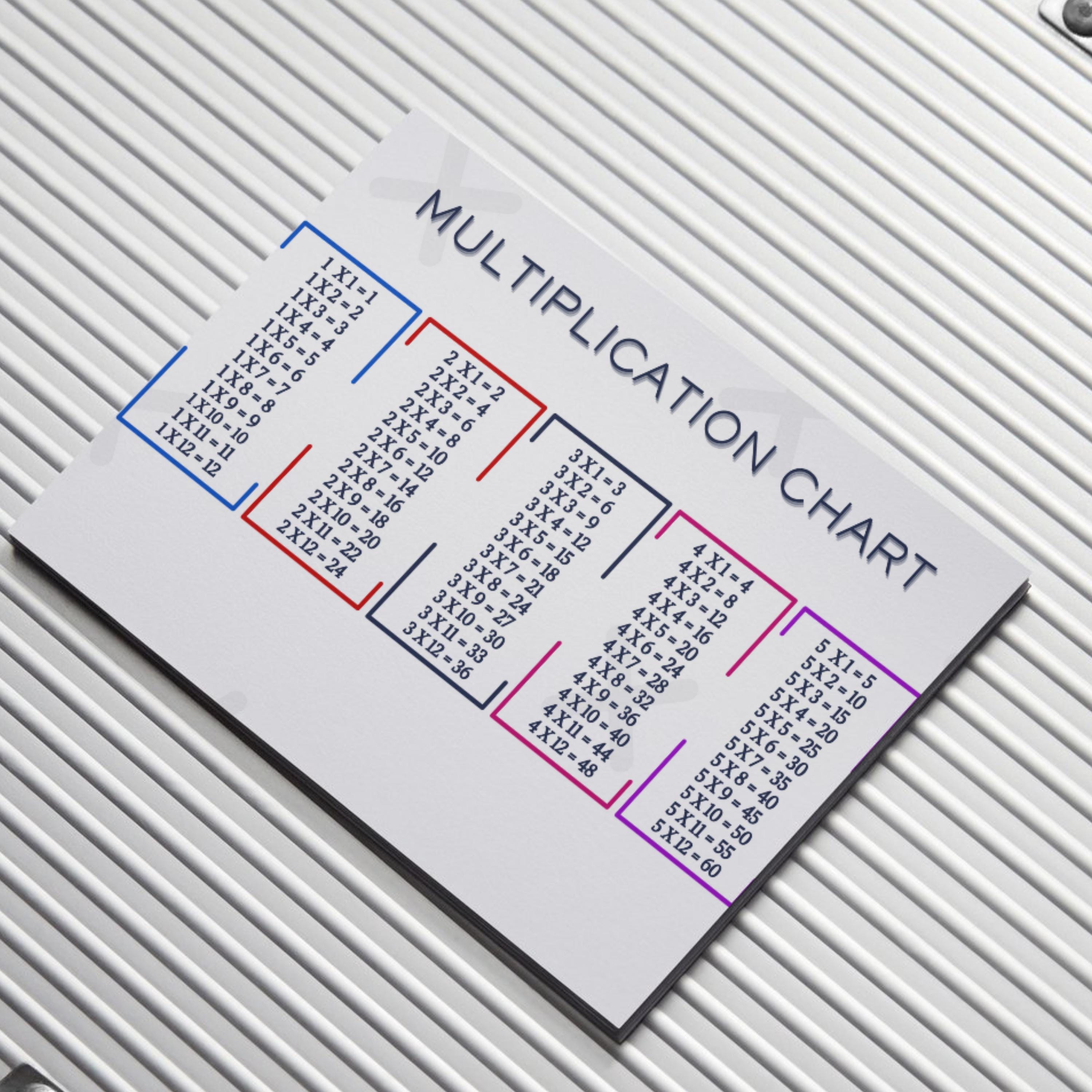 Printable Multiplication Chart Sheets: Math Learning Tool (PDF) - Etsy ...