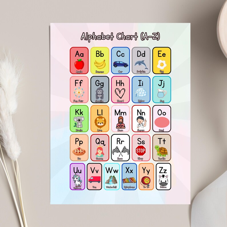Colorful ABC Alphabet Chart Printable: Kids Learning Poster (8.5x11 ...
