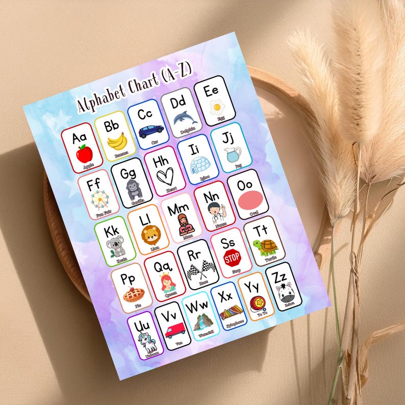 Watercolor Alphabet Chart Printable: ABC Learning Poster (PDF Download ...