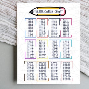 Colorful Multiplication Chart Printable 8.5x11” + FREE 11x17 Poster ...