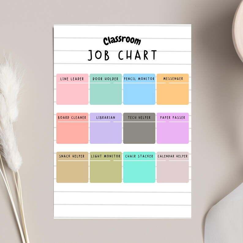 Classroom Job Chart Printable | Editable Teacher Resource | A4 & US ...