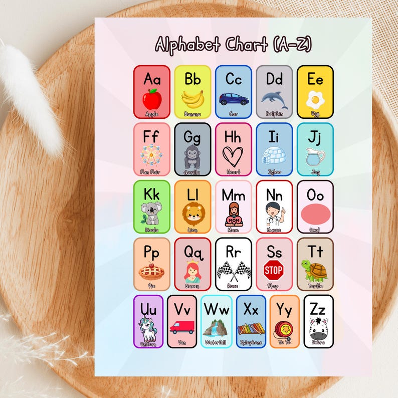 Alphabet Chart Printable A–Z for Kids | 8.5x11” Educational Poster ...