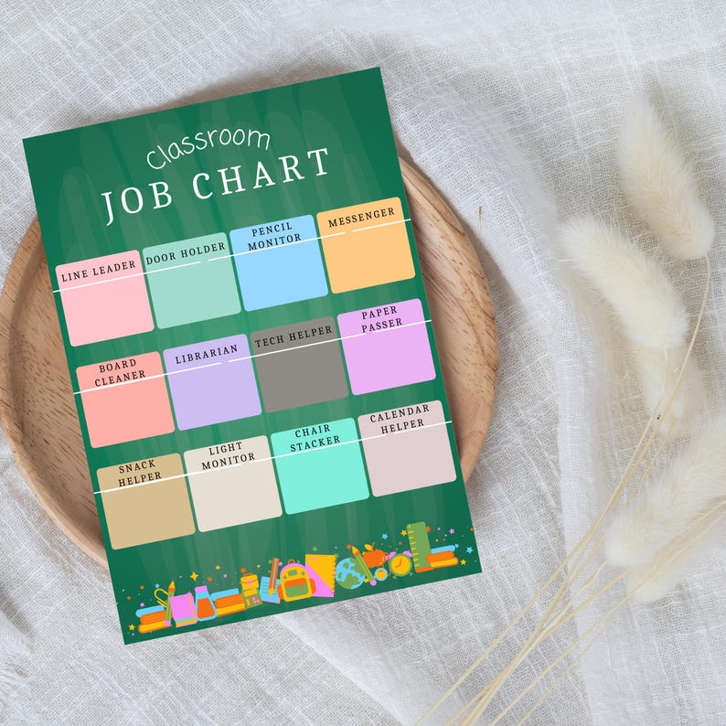 Editable Classroom Job Chart Printable: Teacher Helper, Homeschool (PDF ...