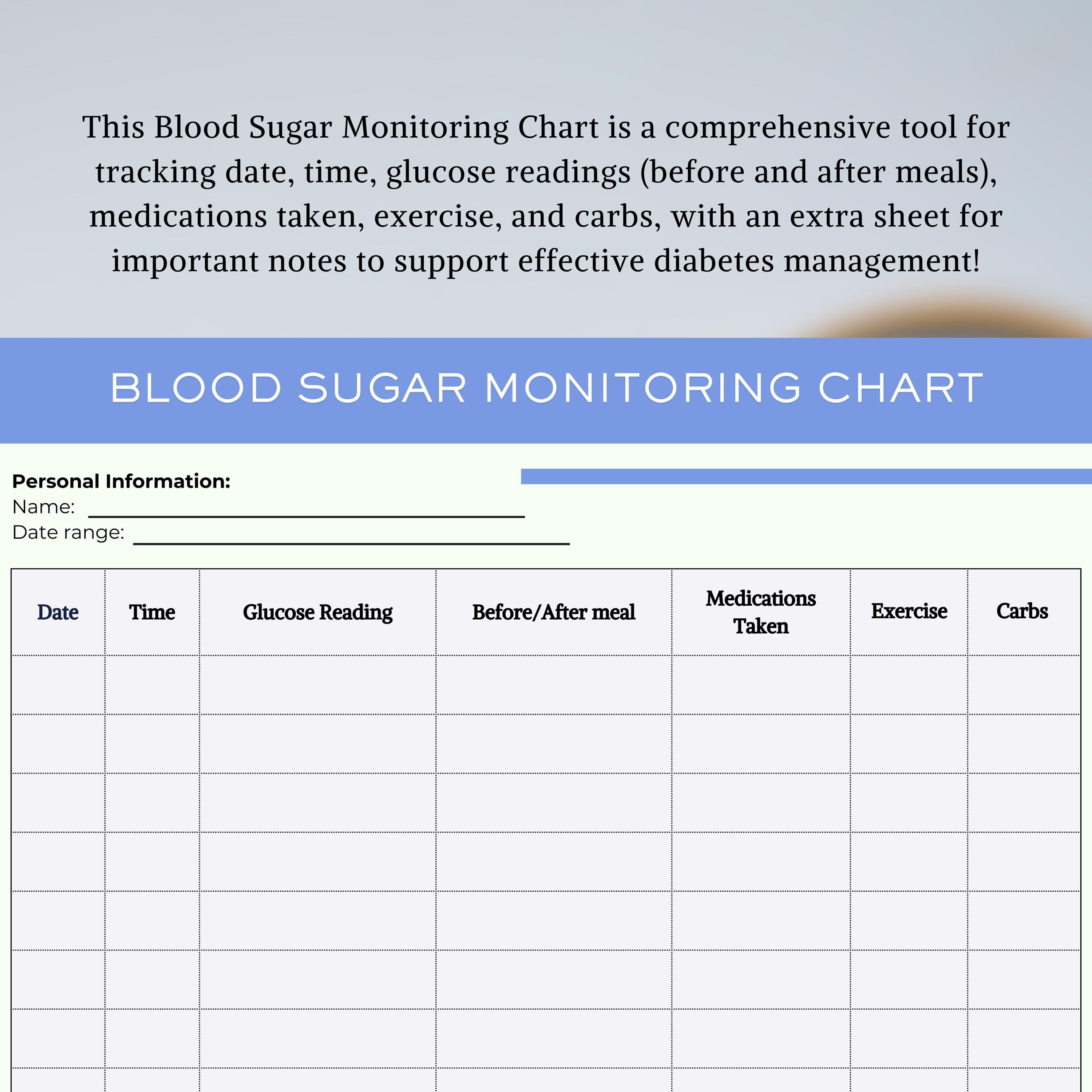 Blood Sugar Chart Printable, Diabetes Management Tool, Glucose Tracking ...
