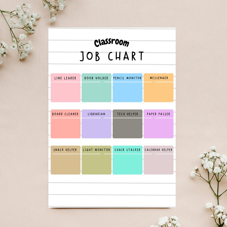Classroom Job Chart Printable | Editable Teacher Resource | A4 & US ...