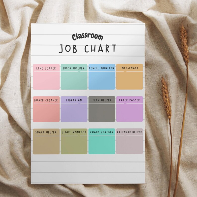 Classroom Job Chart Printable | Editable Teacher Resource | A4 & US ...