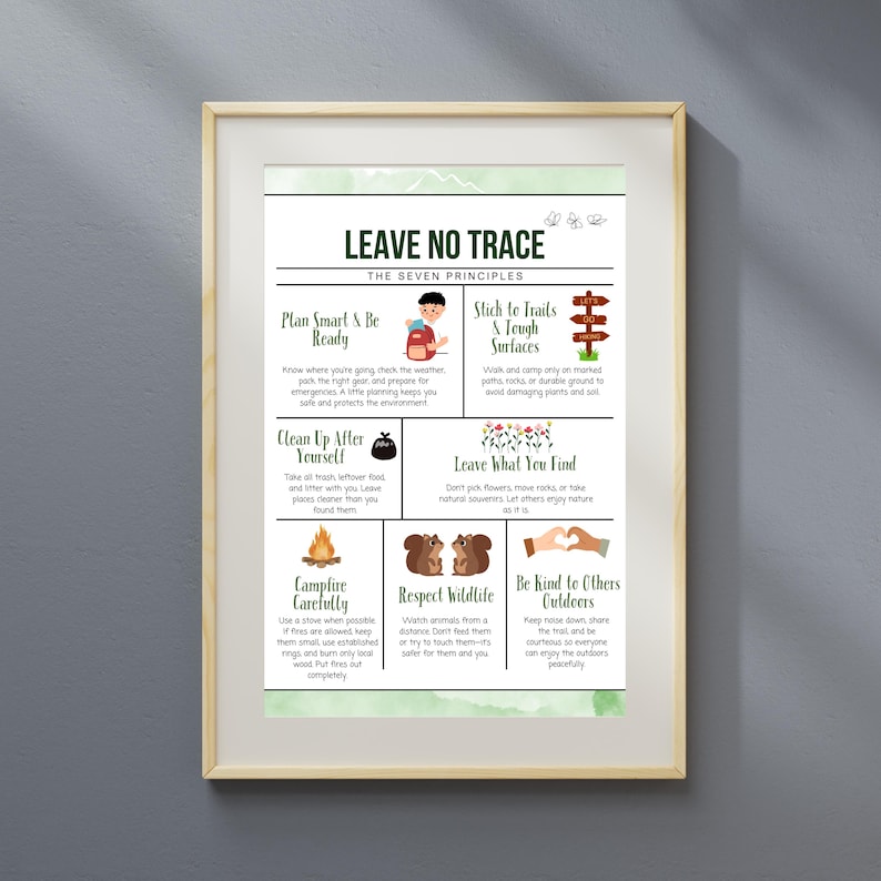 Leave No Trace Poster | 7 Principles, Outdoor Ethics (digital Download ...