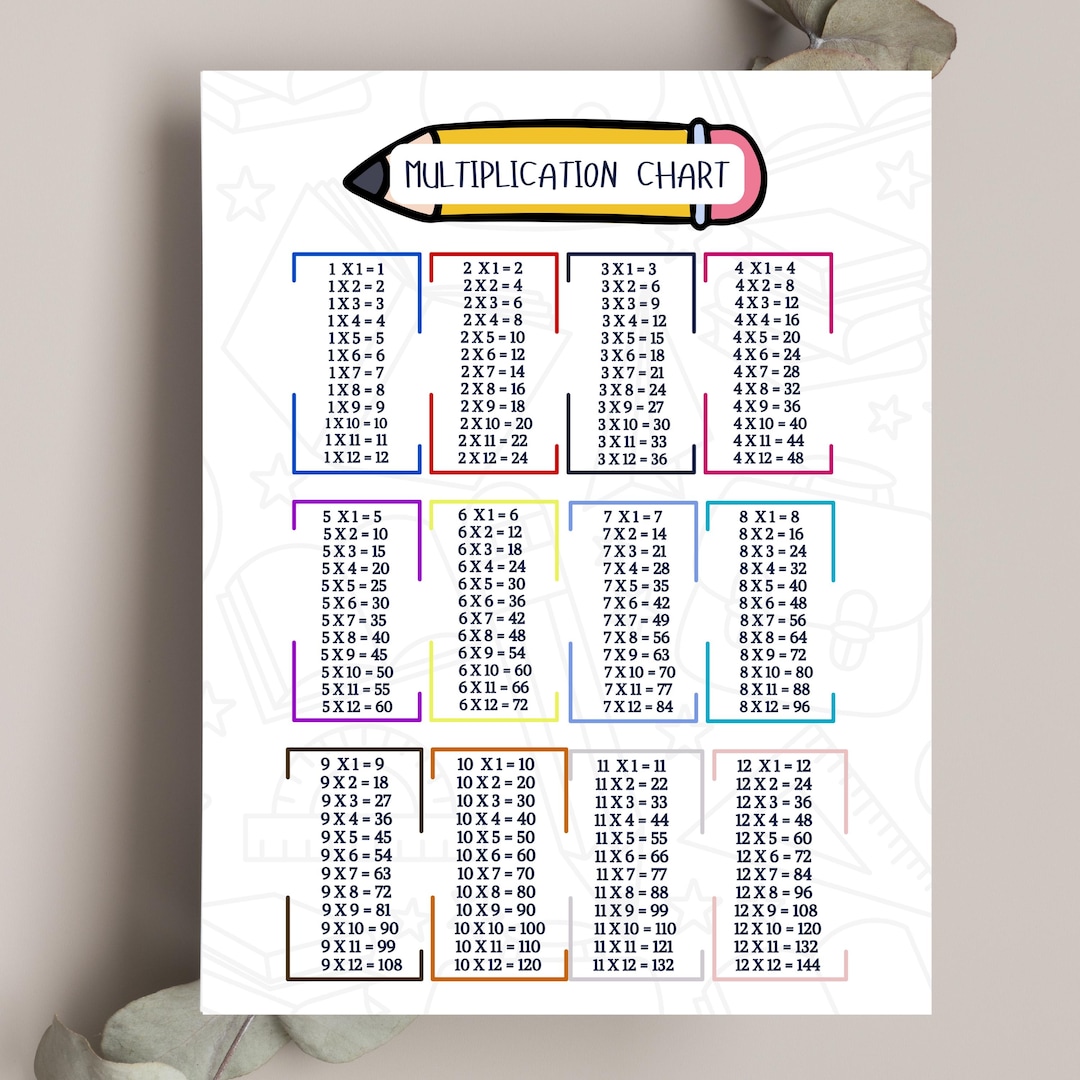 Colorful Multiplication Chart Printable 8.5x11” + FREE 11x17 Poster ...