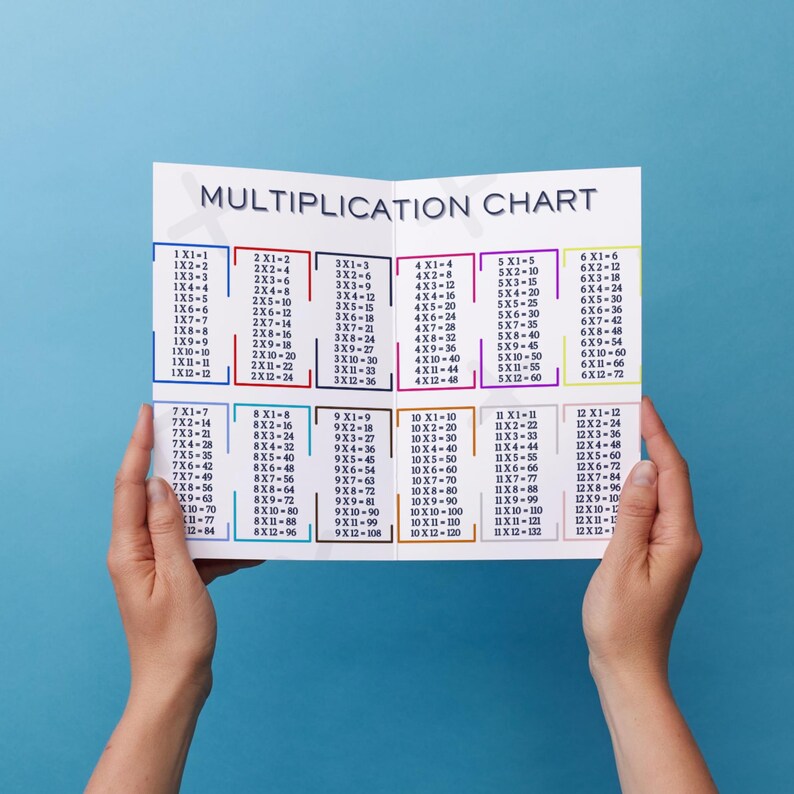 Times Tables Printable | Multiplication Chart | Math Learning Aid ...