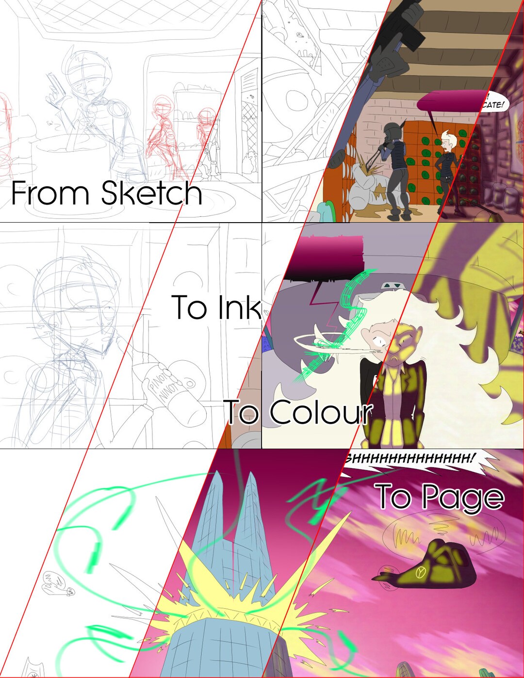Custom Comic Strip - Digital Comic Page With Colour and Dialogue! - Etsy