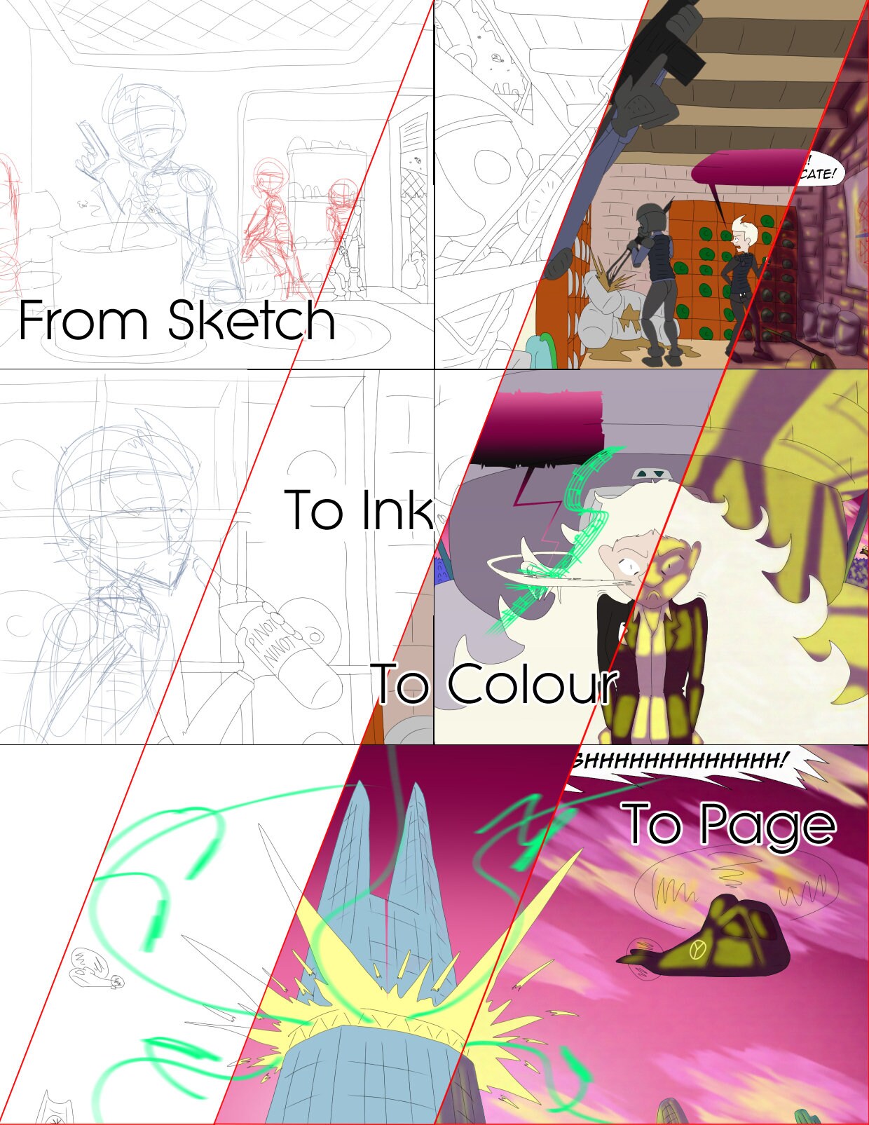 Custom Comic Strip - Digital Comic Page With Colour and Dialogue! - Etsy