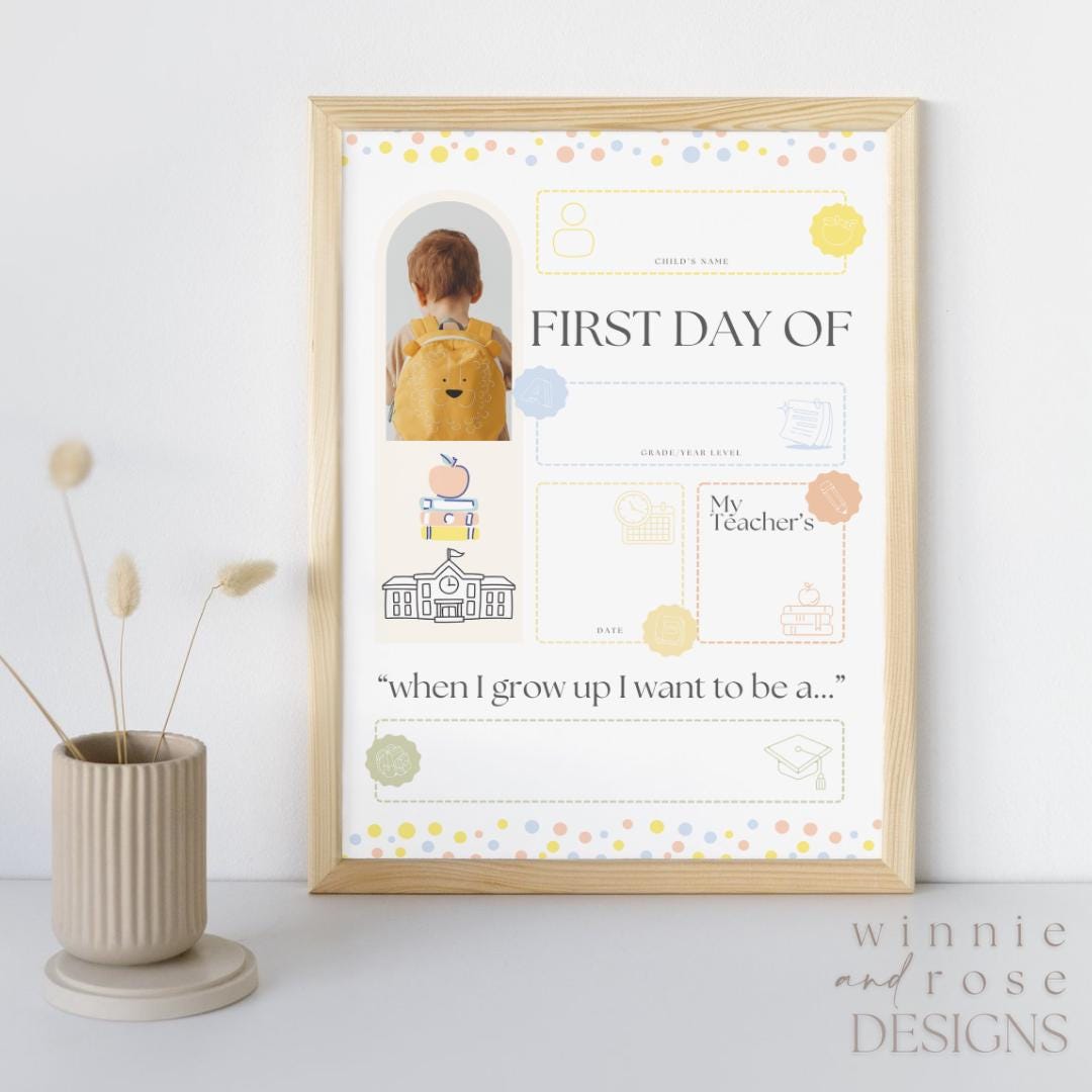 Editable First Day of School Sign | Canva Template (digital Download ...