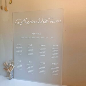 Black Acrylic Table Seating Sign, Large Table Seating Chart, Find Your ...