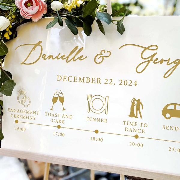 Wedding Timeline Sign - Etsy