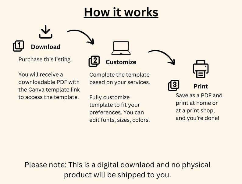 Elegant Bridal Price List Template | Customizable Wedding Services ...