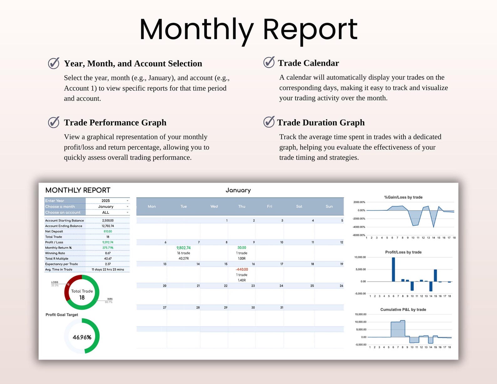The Ultimate Futures Trading Journal Template for Google Sheets & Excel ...