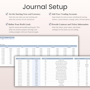 The Ultimate Futures Trading Journal Template for Google Sheets & Excel ...