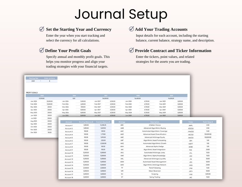 The Ultimate Futures Trading Journal Template for Google Sheets & Excel ...