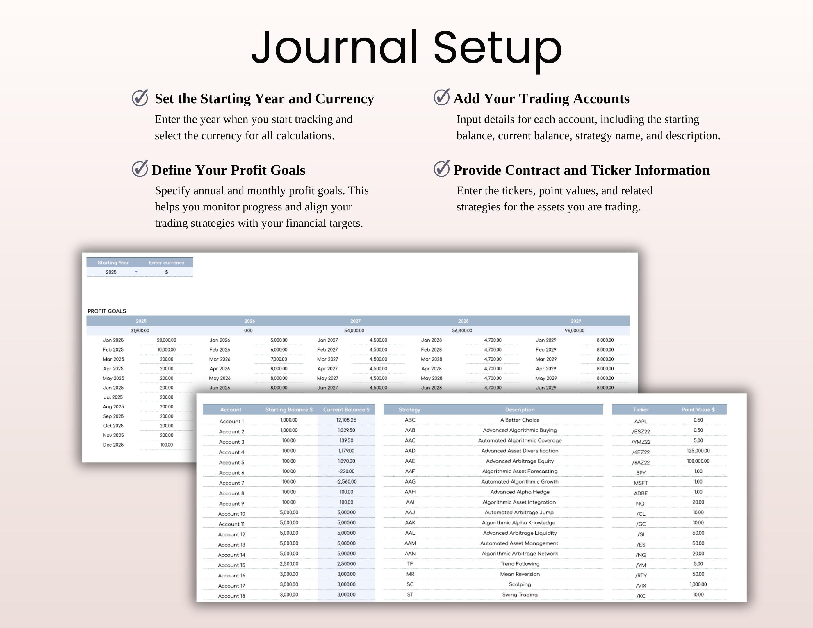 The Ultimate Futures Trading Journal Template for Google Sheets & Excel ...