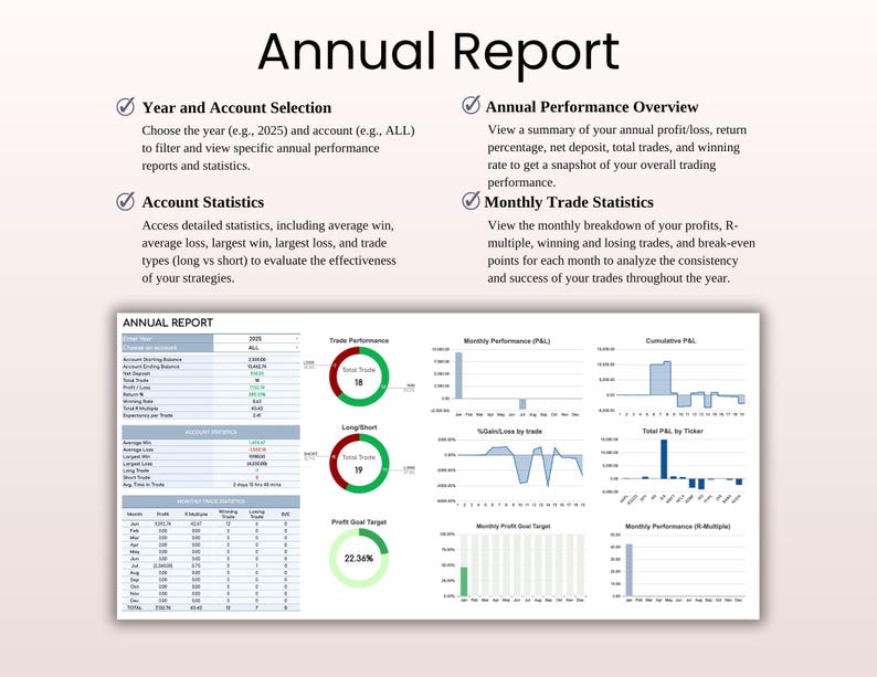 The Ultimate Futures Trading Journal Template for Google Sheets & Excel ...
