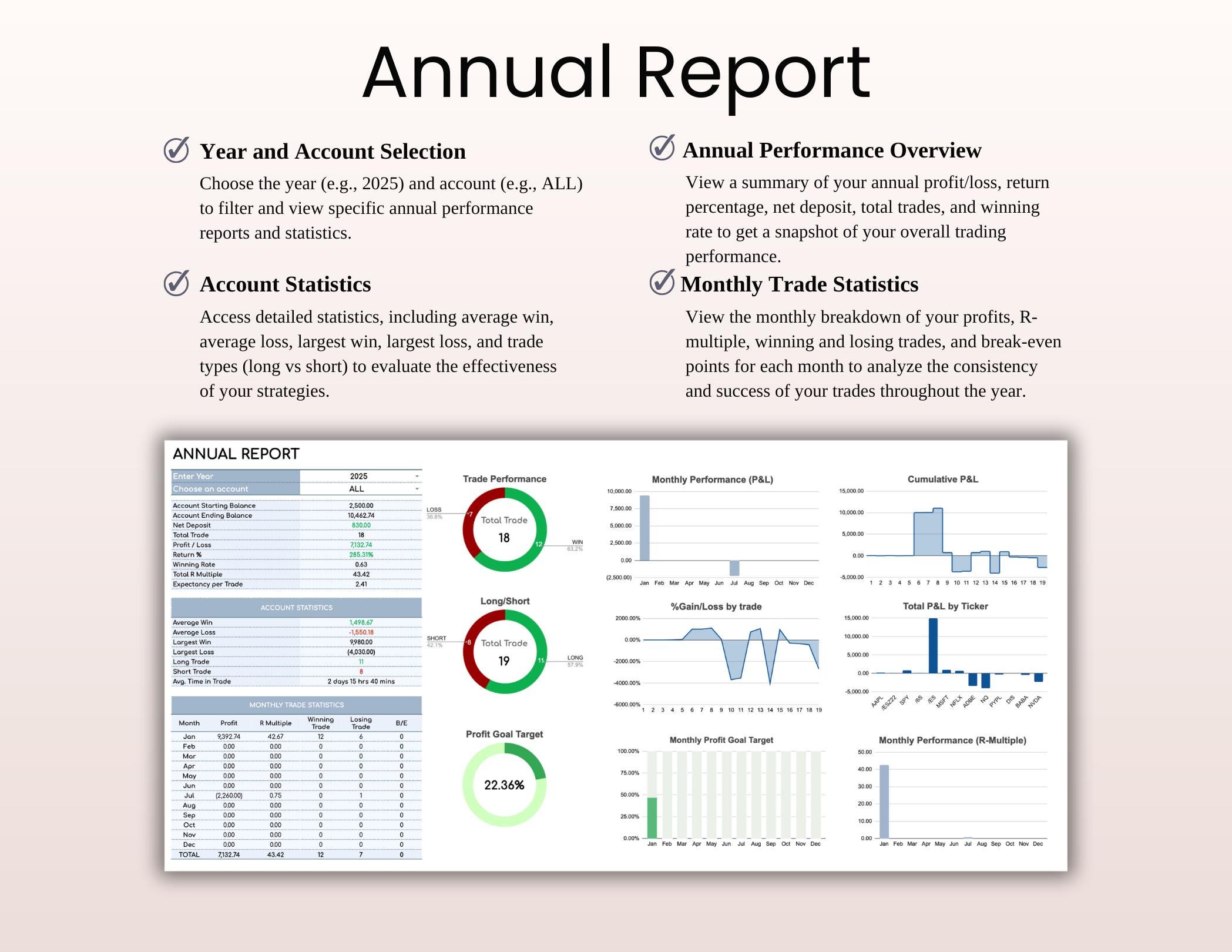 The Ultimate Futures Trading Journal Template for Google Sheets & Excel ...