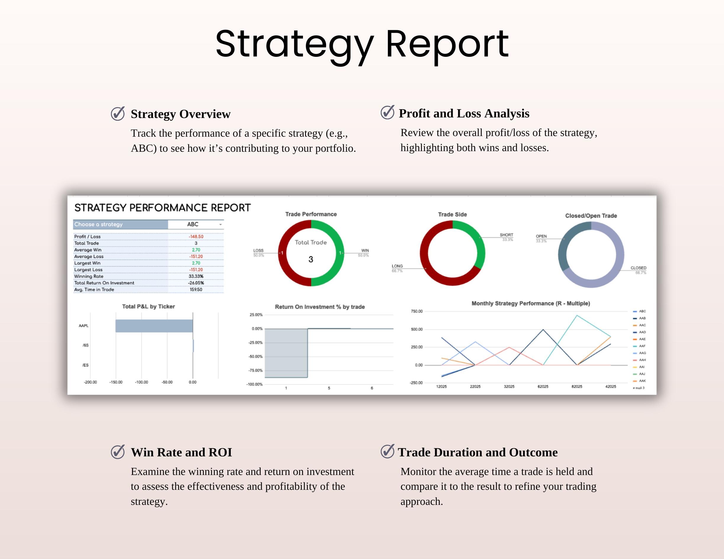 Options Trading Journal Template for Google Sheets and Excel | Trading ...