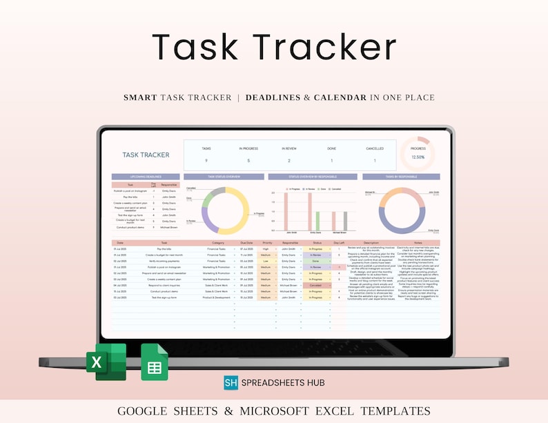 Task Tracker Template | Google Sheets & Excel Productivity - Etsy