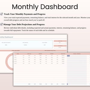 Debt Payoff Tracker Dashboard Template | Excel & Google Sheet | Debt ...