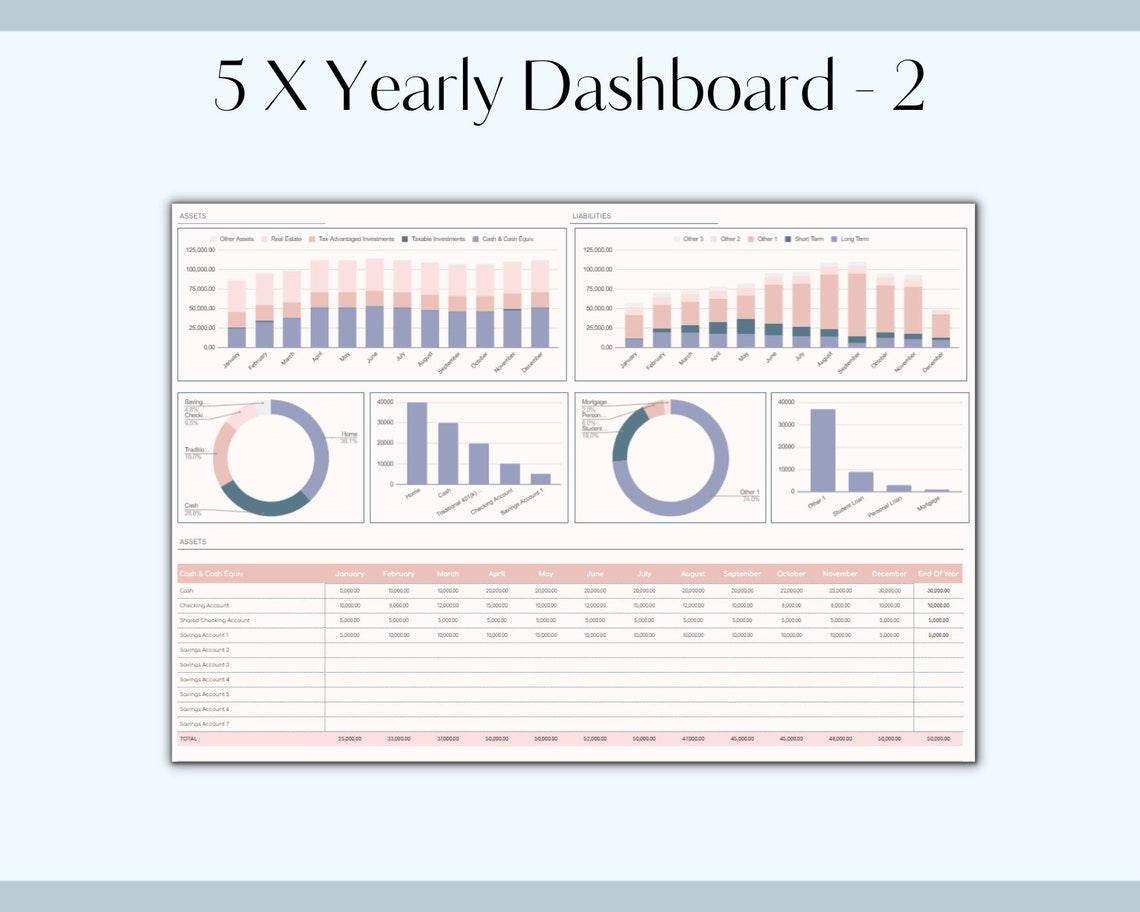 Net Worth Tracker Spreadsheet Template in Excel & Google Sheets, Net ...