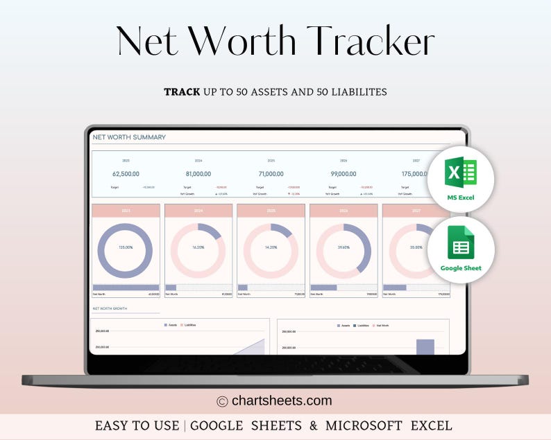 Net Worth Tracker Spreadsheet Template in Excel & Google Sheets, Net ...