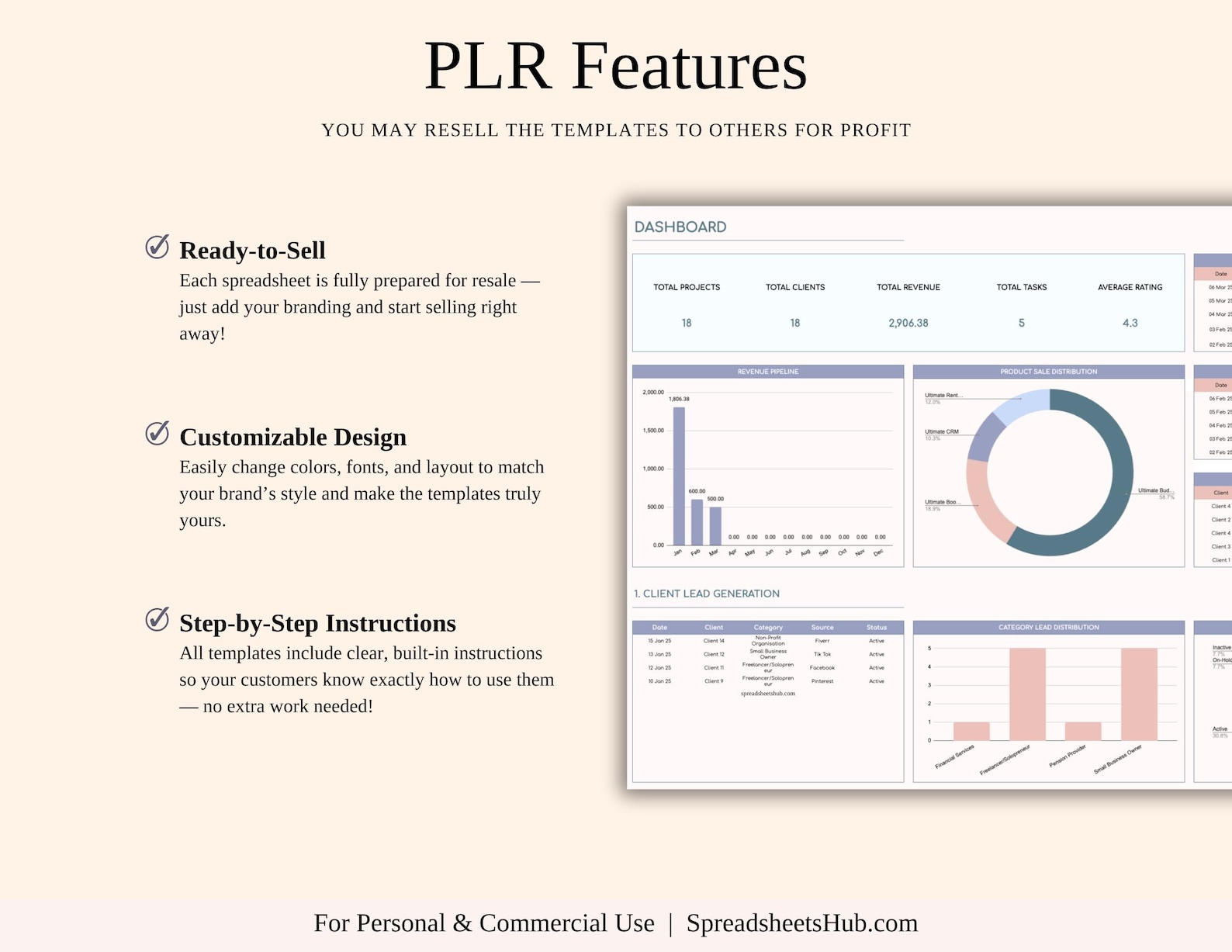 PLR - CRM Template for Excel and Google Sheets (with Resale Rights) - Etsy